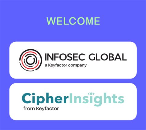 Keyfactors Infosec Global Cipherinsights Acquisition Keyfactor