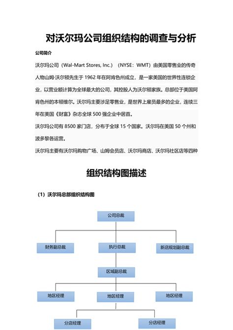 供应链流程图 供应链流程图模板下载 觅知网