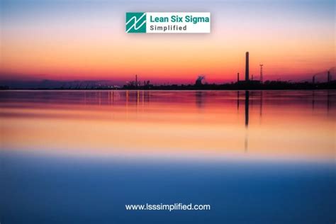 Lean Six Sigma And Ai Next Generation Of Lss Lsssimplified