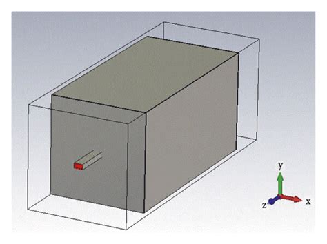 The Simulation Model Of Rectangular Metal Cavity 1 × 1 × 2 M