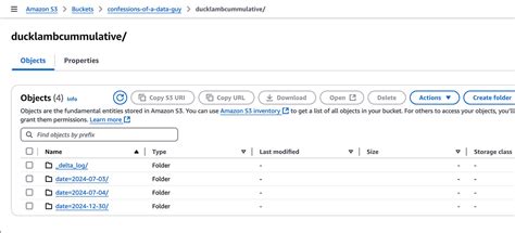 aws lambda duckdb and delta lake by daniel beach