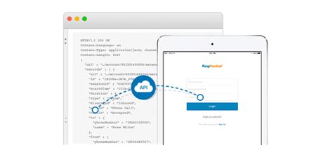 New C Sdk Released By Ringcentral Ringcentral Blog