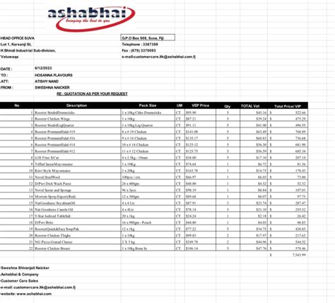 Do Assignment Typing And Translation By Atishynand Fiverr Do Assignment Typing And Translation By Atishynand Fiverr