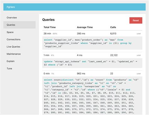 Performance Issue With Relations Creating · Issue 16445 · Strapi