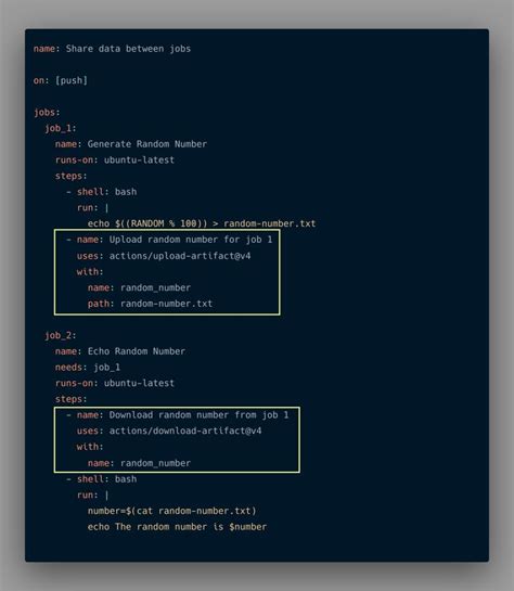 Pradumna Saraf On Linkedin One Of The Great Features Of Github Actions Is Artifacts It Allows