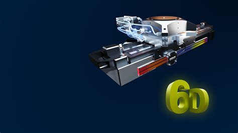 HEIDENHAIN Controls Encoders And Digital Readouts