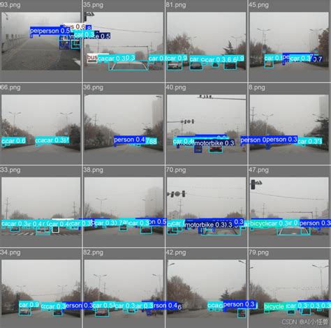 基于yolo11的雾天行人车辆目标检测系统（python源码数据集pyside6界面）雾天行人车辆检测数据集 Csdn博客