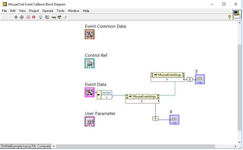 C Getting Eventargs From Net Event In Labview Stack Overflow
