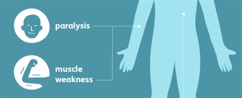 Hyperkalemia Bcnephro