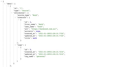 Accessing Relationship Data With Json Api Serializer By Sascha Kala