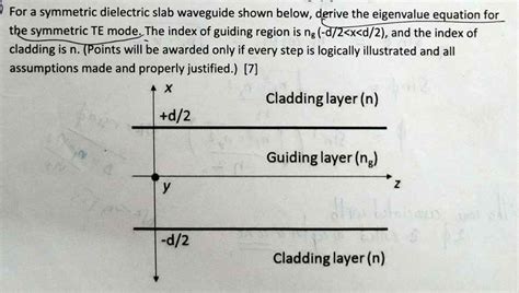For A Symmetric Dielectric Slab Waveguide Shown Below Derive The Eigenva