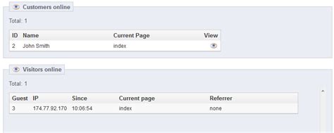 Viewing The Visitors Online Stats Report In Prestashop 15 Inmotion