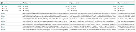 Embedding Base64 Encoded Pdfs In Power Bi Reports Microsoft Fabric Community