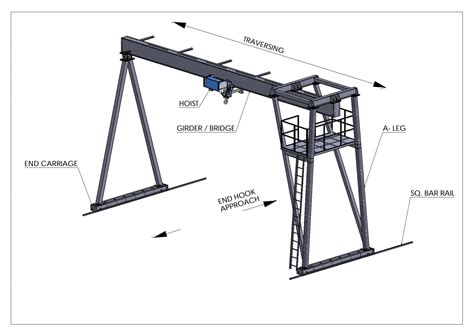 Overhead Gantry Crane Design At Marianne Pryor Blog