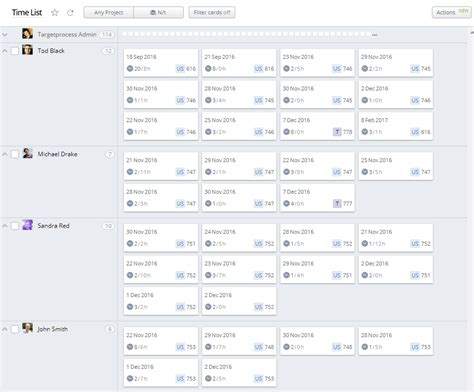 Time List Targetprocess Enterprise Agility Solution
