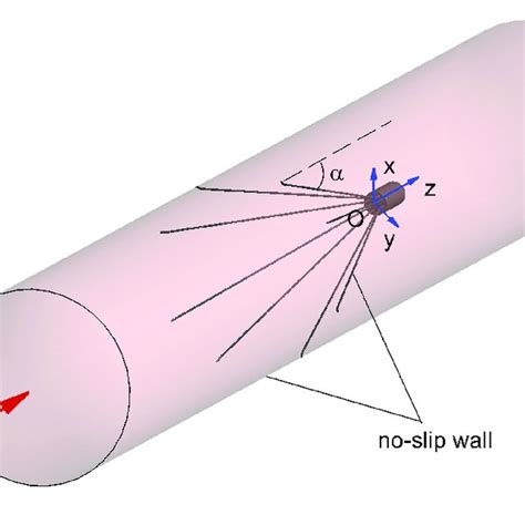 The Venatech Convertible Filter Model Download Scientific Diagram