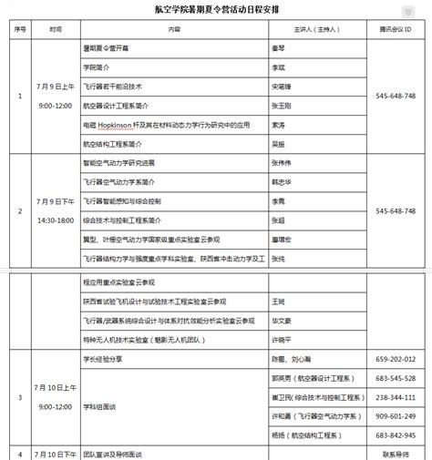 西北工业大学航空学院2022年暑期夏令营活动日程安排 航空学院