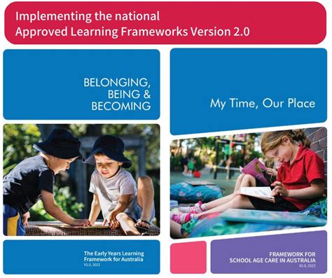 Acecqa Australias Two National Approved Learning