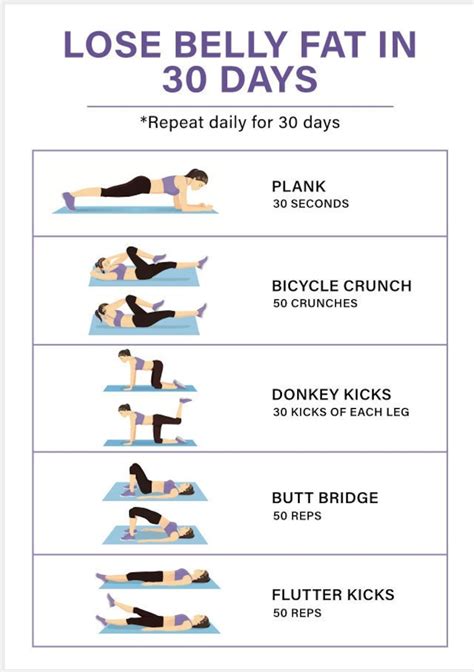 30 Day Lose Belly Fat Challenge Bundle Flat Belly Download Now Etsy