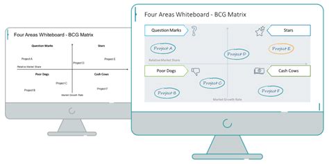 BCG Comparison Matrix In PowerPoint