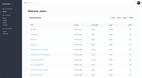 GitHub Themeblvd Backroad Headless CMS Framework Built On The MERN Stack