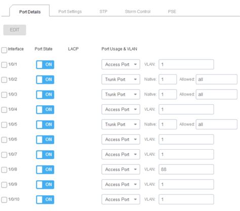 Separating Your LAN With Edgerouter And VLANs Planet4