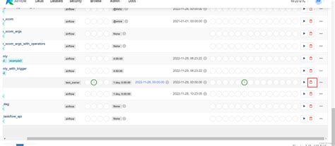 工作流管理框架airflow 安装部署教程python Airflow Csdn博客 工作流管理框架airflow 安装部署教程python Airflow Csdn博客