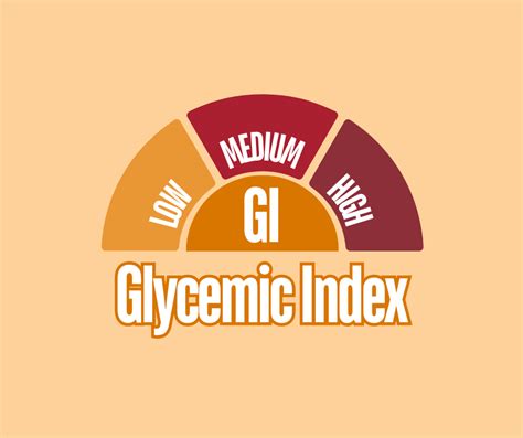 Understanding Glycaemic Index Fine Foods Malaysia Understanding Glycaemic Index Fine Foods Malaysia
