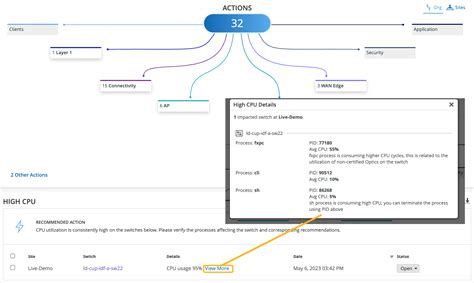 Switch Actions Mist Juniper Networks