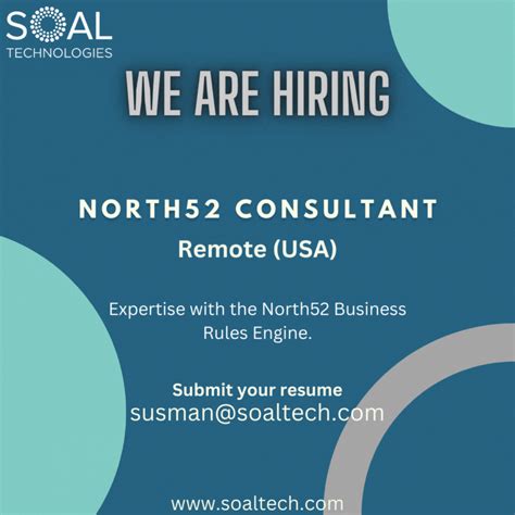 Syed Muhammad Usman On Linkedin Soaljobs Hiringalerts Hiringtalents Recruiterjobs Joblisting