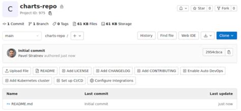 Using GitLab As A Convenient Helm Charts Repository Palark Blog