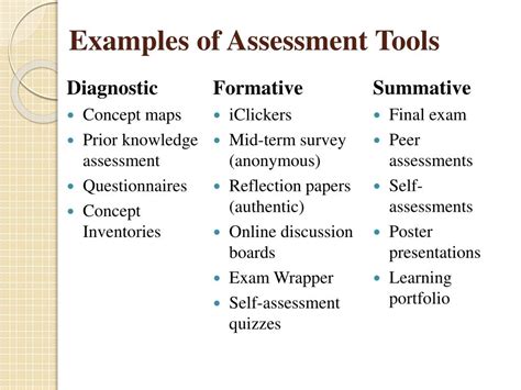 What Are The Different Types Of Diagnostic Tools