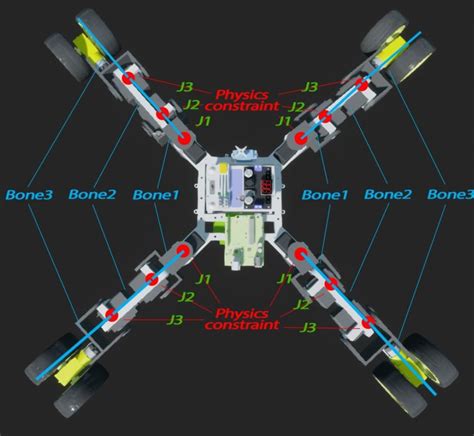 Unreal Engine For Automation Evgeny Pukki Theseus