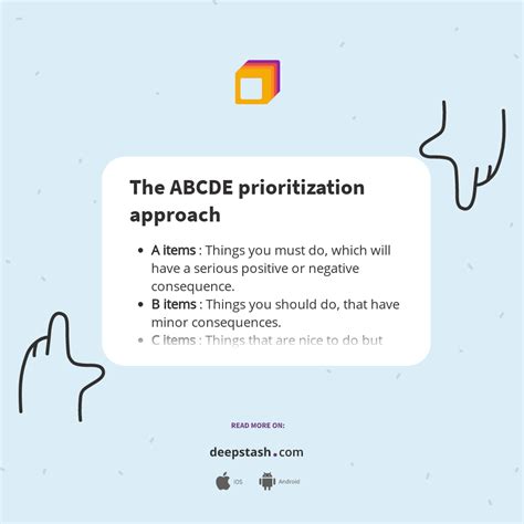 The Abcde Prioritization Approach Deepstash