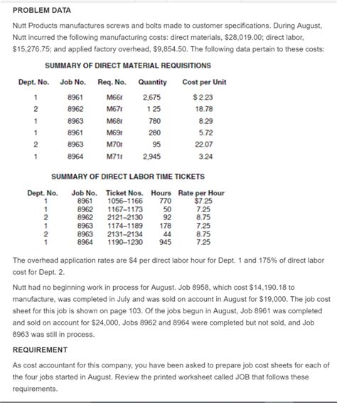 Solved PROBLEM DATA Nutt Products Manufactures Screws And Chegg