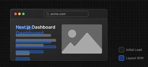 Nextjs Font와 Image 최적화