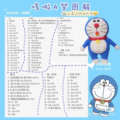 玩偶图解 高清图片堆糖美图壁纸兴趣社区