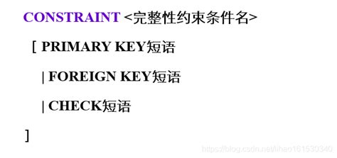 数据库原理之完整性约束and触发器完整性约束与触发器的相关概念 Csdn博客 数据库原理之完整性约束and触发器完整性约束与触发器的相关概念 Csdn博客