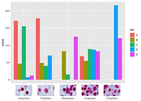 Ggplot Photo Alignment With Graph In R Stack Overflow