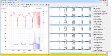 Neware Tester Battery Testing Equipment Cycler Neware Battery Cycle Life Test Battery Cycler