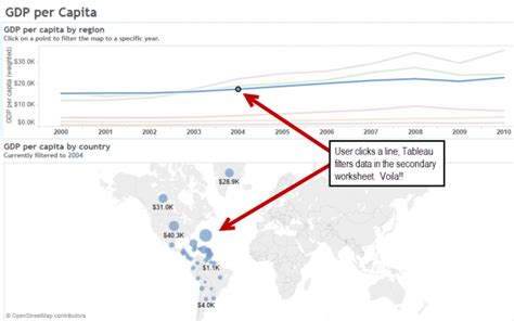 The Tableau Performance Checklist Filtering Minimize Quick Filters
