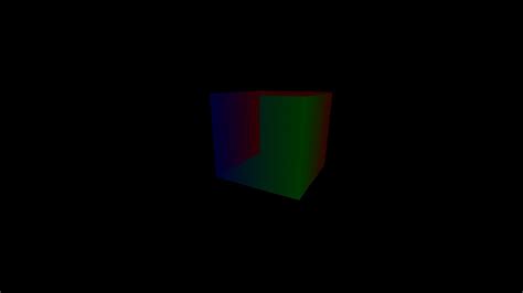 Java GL DEPTH TEST Doens T Work Stack Overflow