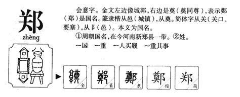 郑的意思 郑字五行属什么 郑字取名的寓意 起名网