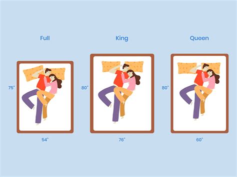 King Queen Bed Comparison Which Size Should You Choose 50 OFF