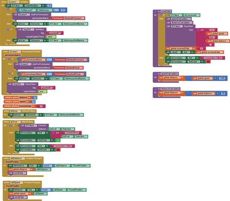 The Operation Cannot Accept The Arguments Bugs And Other Issues Mit App Inventor Community