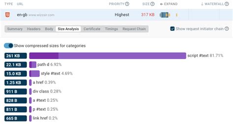 How To Fix Lcp Resource Load Duration Debugbear