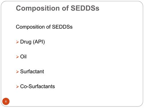 Self Emulsifying Drug Delivery System Sedds Pptx