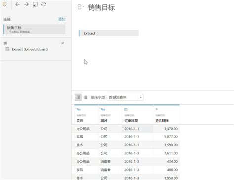 Tableau 环状条形图 Tableau环状条形图 Csdn博客
