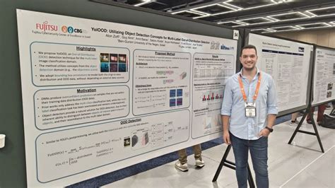 Alon Zolfi On Linkedin Cvpr2024