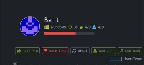 Hackthebox Bart Writeup Rhackthebox